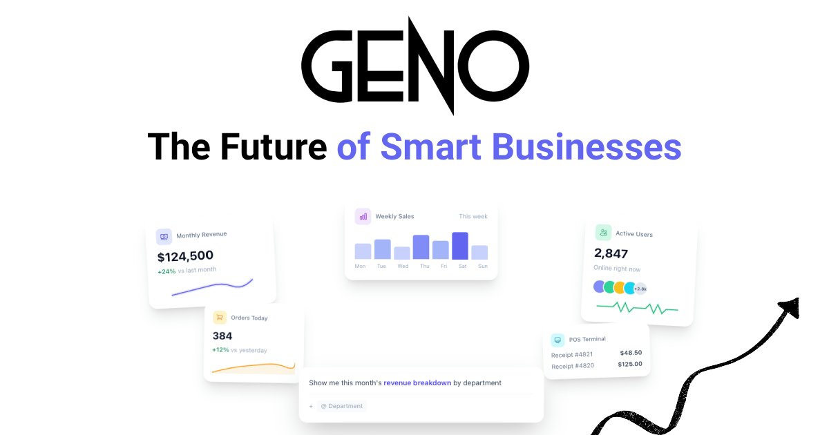 Geno Cloud ERP — #1 ERP, Accounting & Business Management System in Iraq